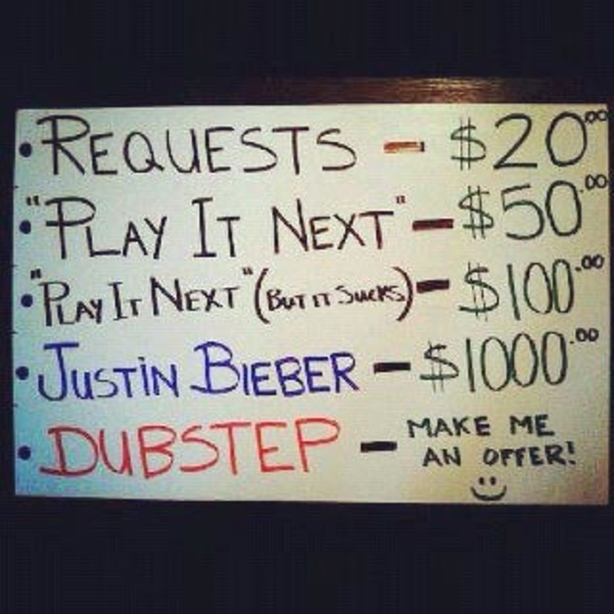 How to deal with requesters! - Heavy Hits